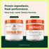 Genius Test | Male Performance & Vitality – The Genius Brand