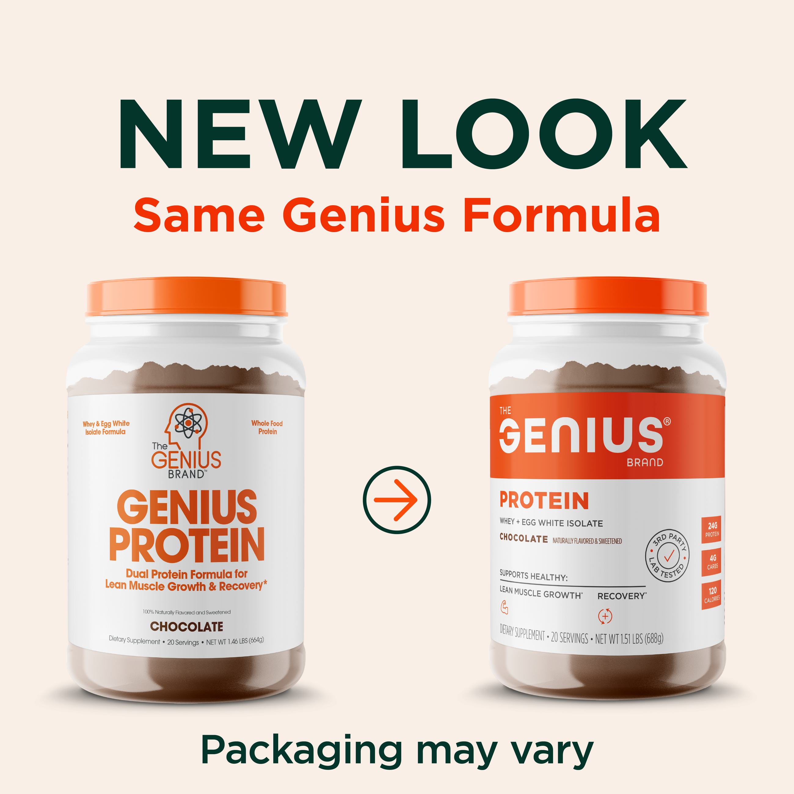 Genius Protein - Grass-Fed Whey & Egg White Isolate for Lean Muscle Growth