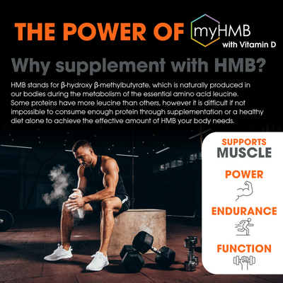 Genius Muscle - Advanced Formula for Peak Muscle Growth & Performance