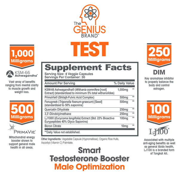 Genius Test - Advanced Testosterone Support w/ Ashwagandha & Shilajit